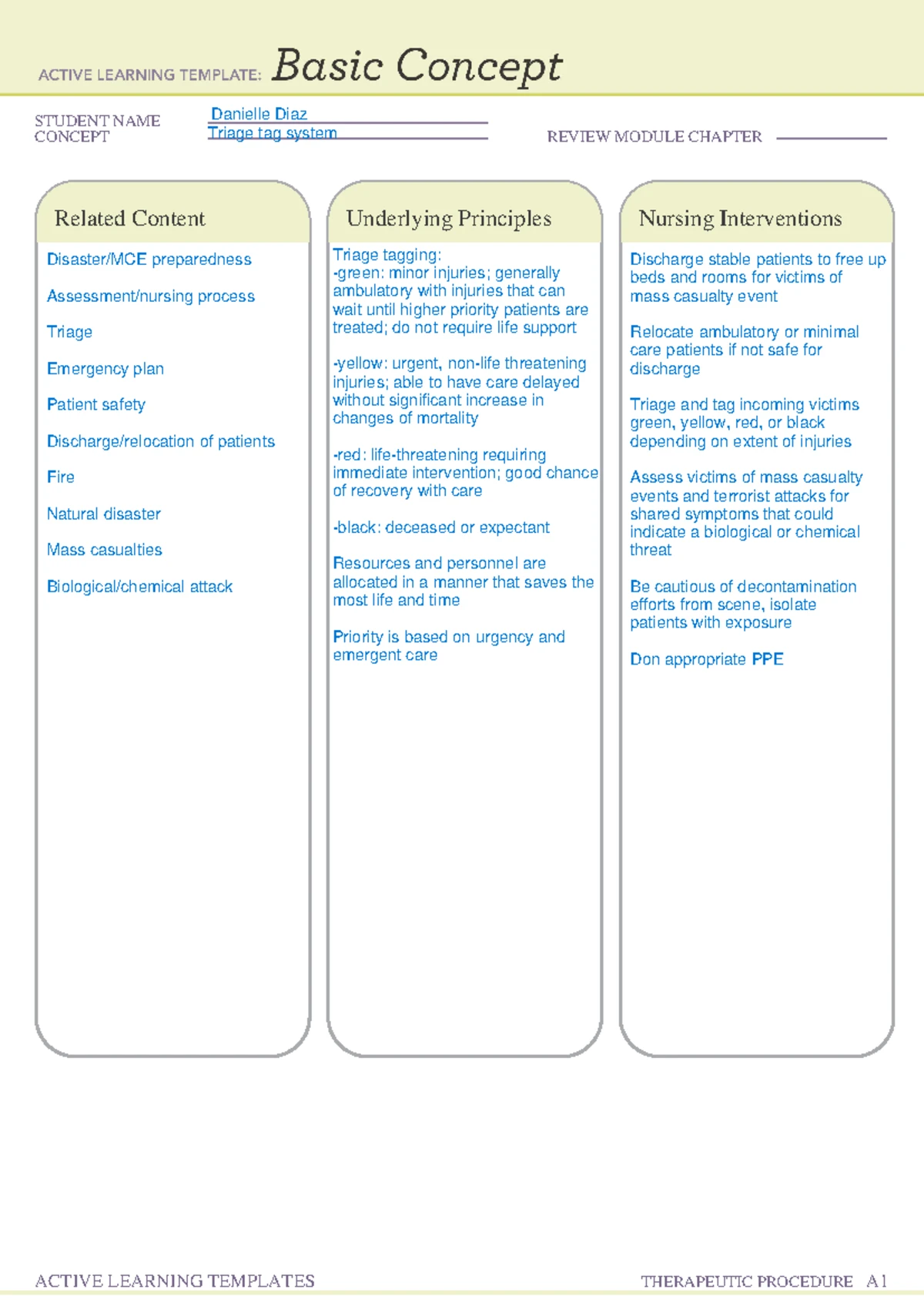 ATI system Disorder - Myocardial Infarction - ACTIVE LEARNING TEMPLATES ...