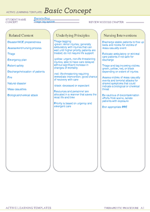 Heart Failure - Ati template - ACTIVE LEARNING TEMPLATES THERAPEUTIC ...