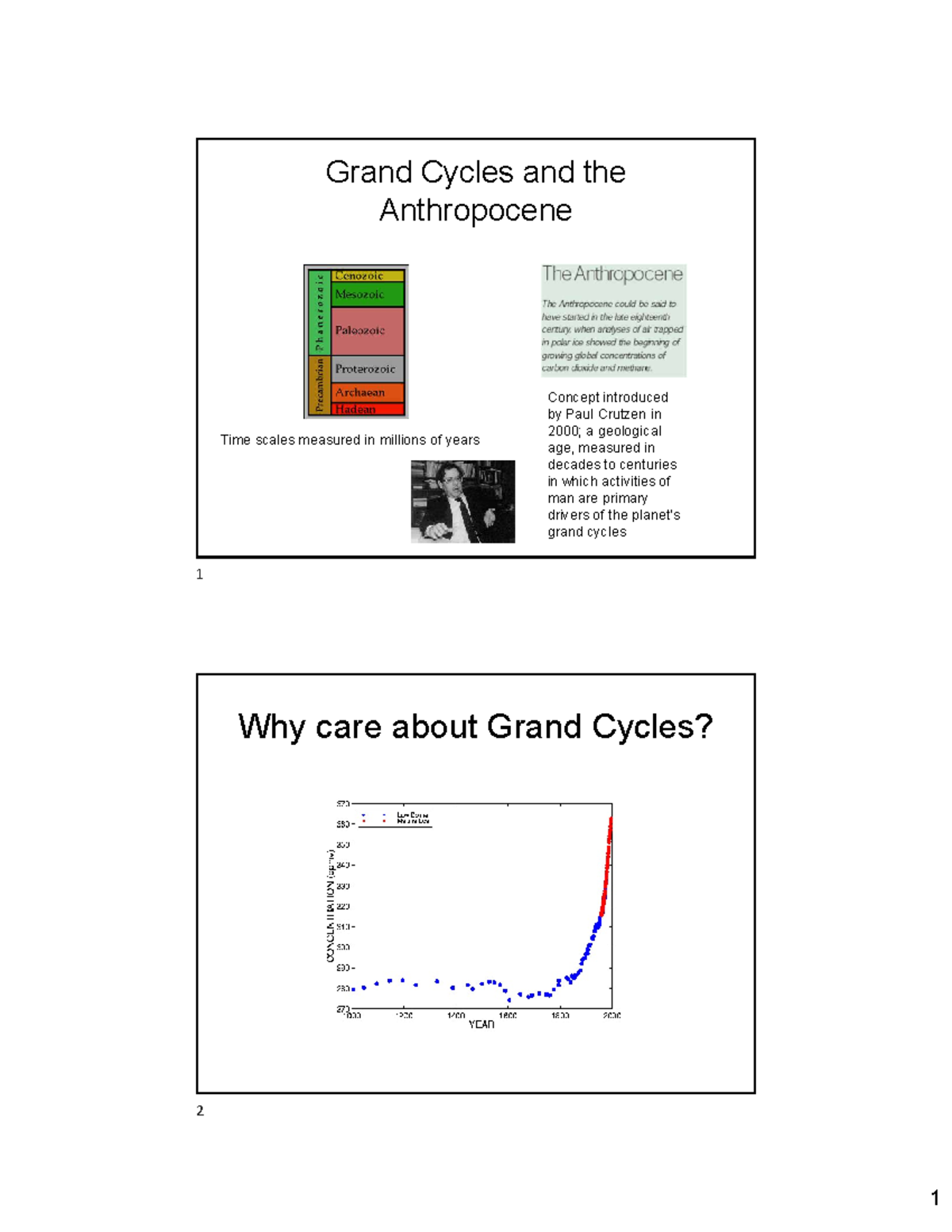 Lecture Notes on the Carbon Cycle: Grand Cycles & Anthropocene (2025 ...