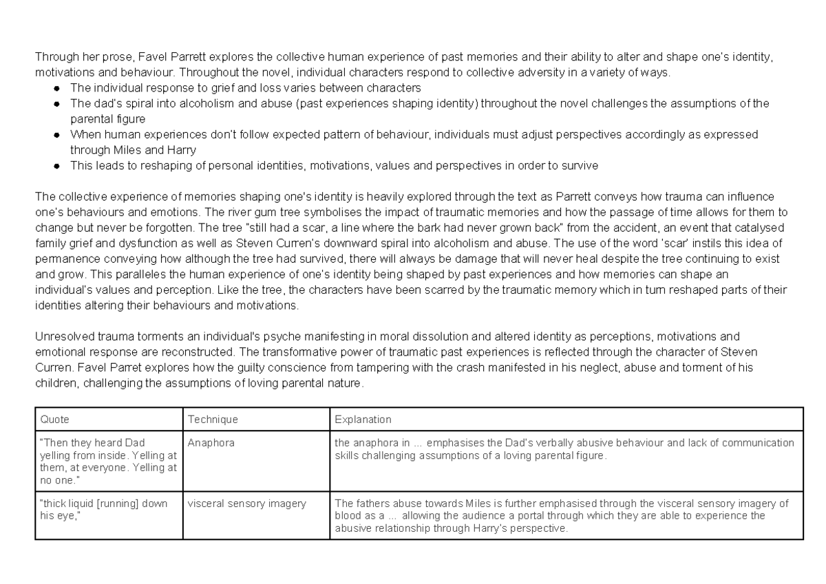 PTS Essay Notes: Exploring Trauma and Identity in Favel Parrett's Work ...