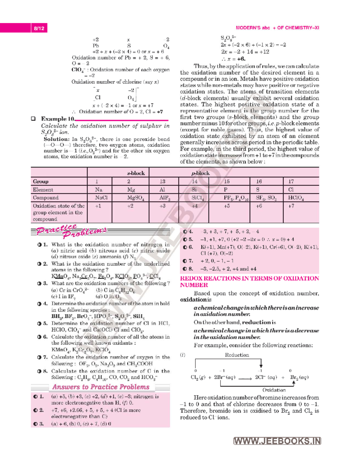 Modern ABC Chemistry for Class 11 Part 2 - Dr. S.P. Jauhar (1) - abc OF ...