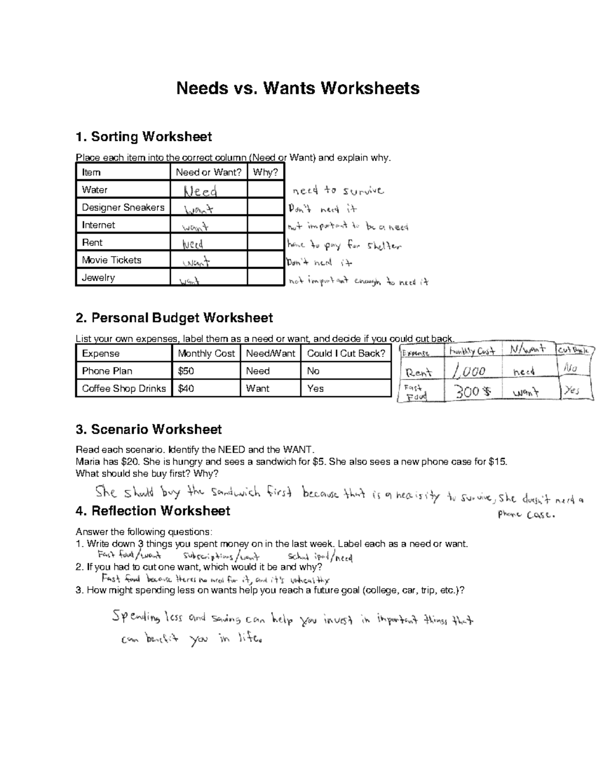 Needs vs. Wants Worksheets: Sorting, Budgeting, and Reflection - Studocu