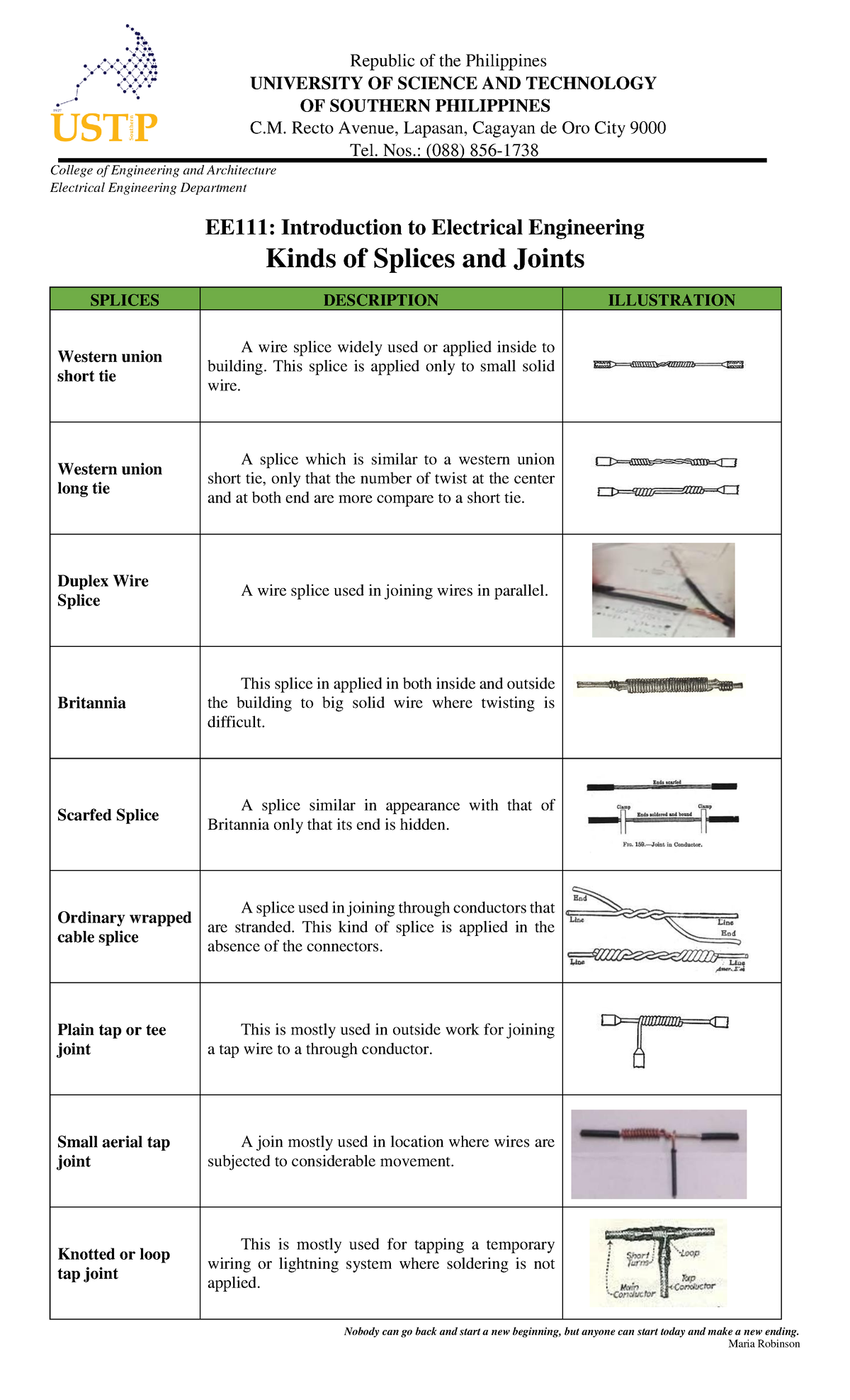 EE111: Kinds of Splices and Joints in Electrical Engineering - Studocu