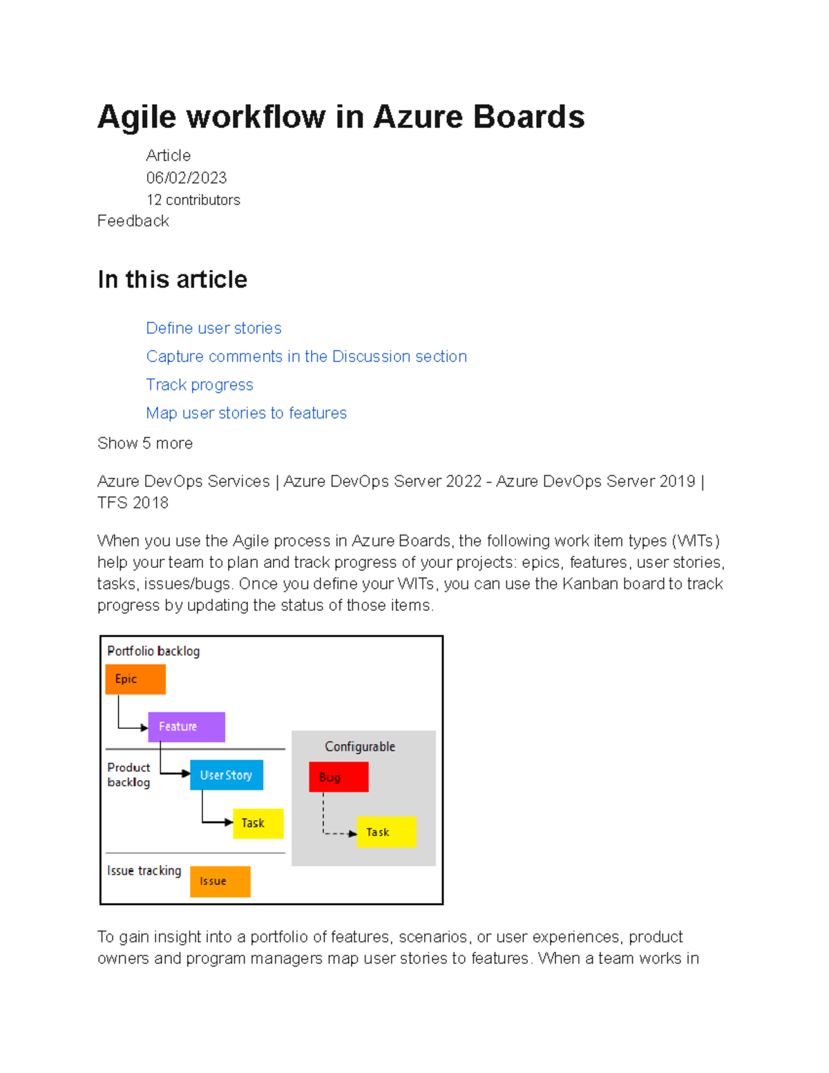Agile workflow in Azure Boards - Agile workflow in Azure Boards Article ...