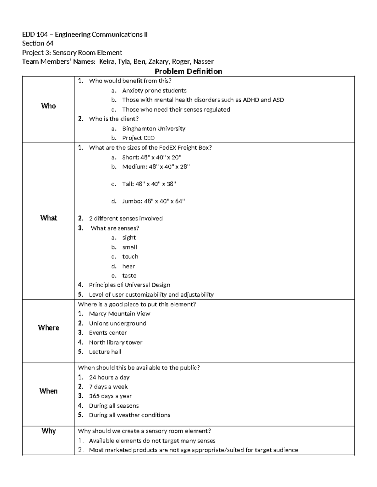 Problem Definition And Questions 1 Edd 104 Engineering