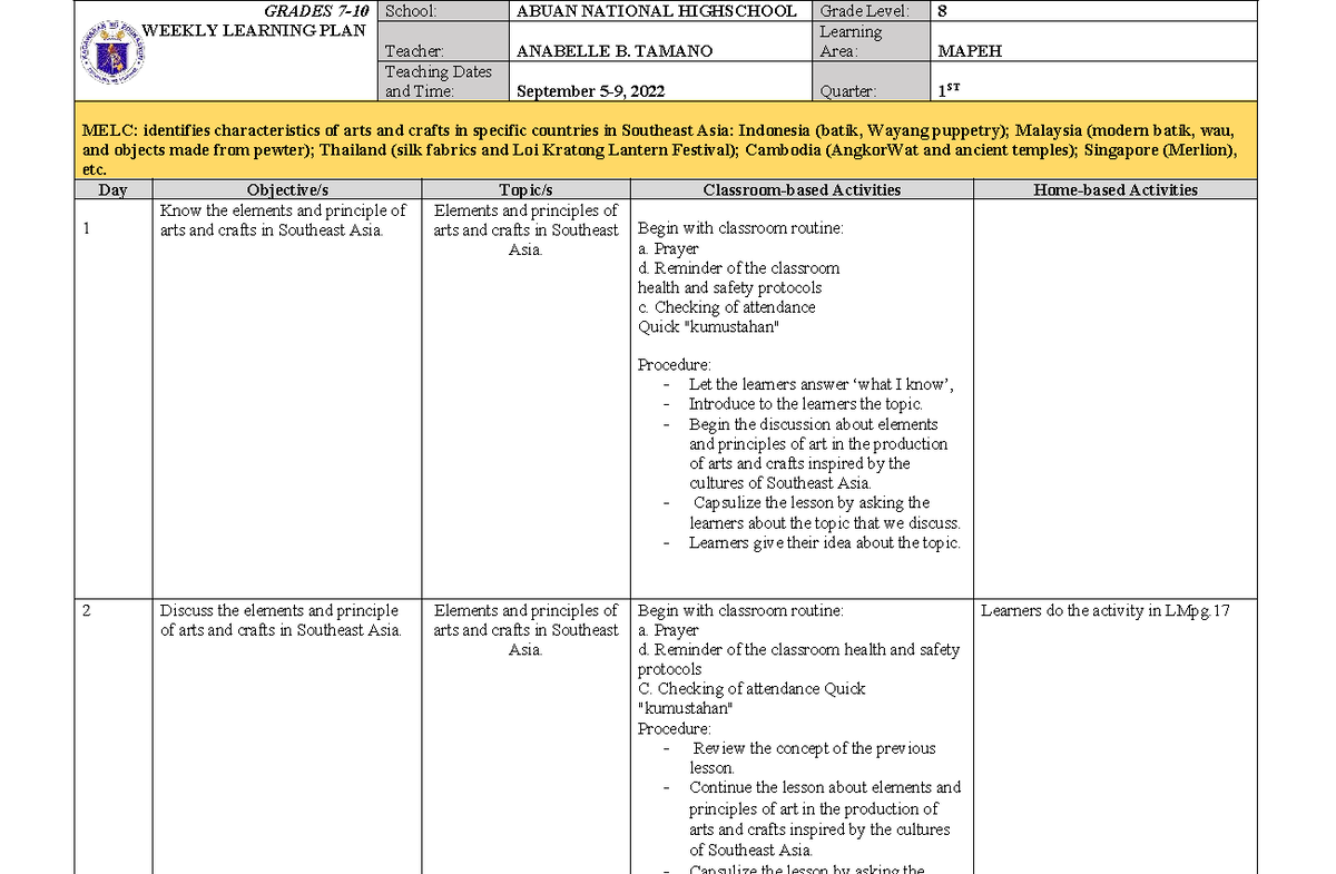WLP ARTS8 - WEEKLY PLAN - GRADES 7- WEEKLY LEARNING PLAN School: ABUAN NATIONAL HIGHSCHOOL Grade ...
