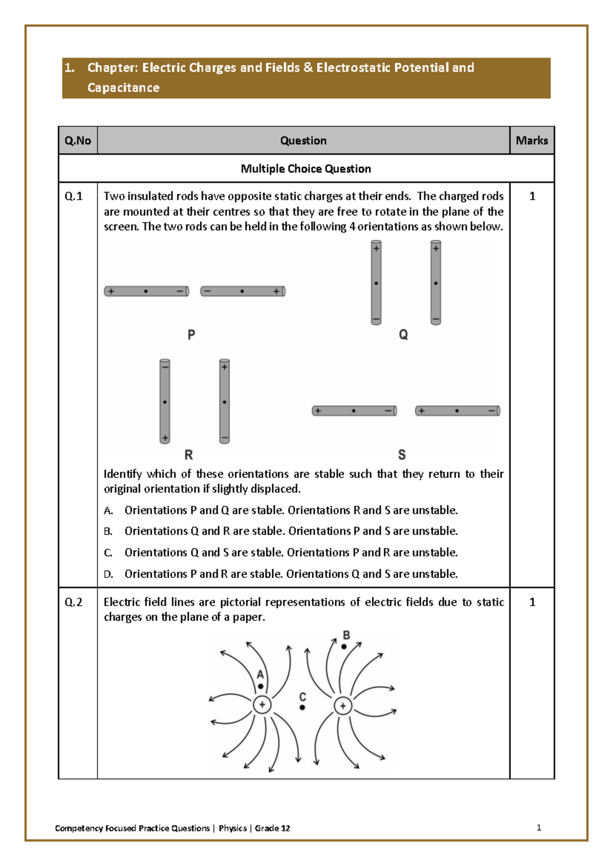 CBQ Physics XII Chapter 1-3: Electric Charges, Fields & Capacitance ...