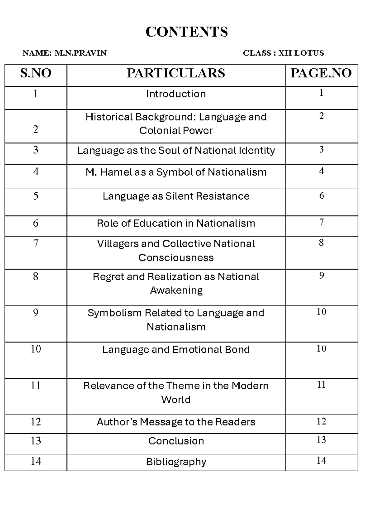 XII English: The Last Lesson - Language and National Identity Analysis ...