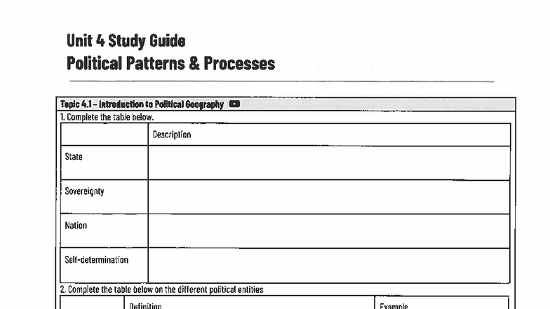 Unit 4 Study Guide: Political Patterns & Processes Overview - Studocu