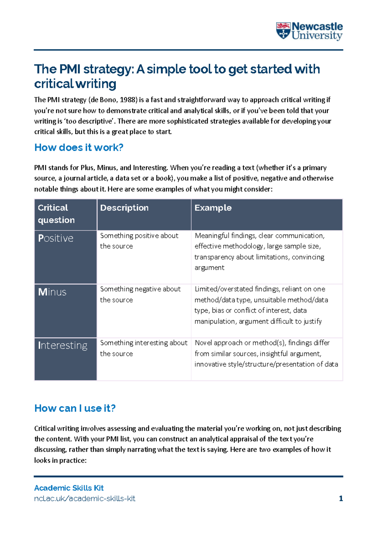 The PMI Strategy: A Beginner's Guide to Critical Writing Skills - Studocu