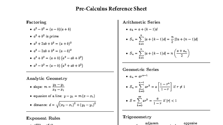Pre-Calculus Reference Sheet: Key Concepts & Formulas - Studocu