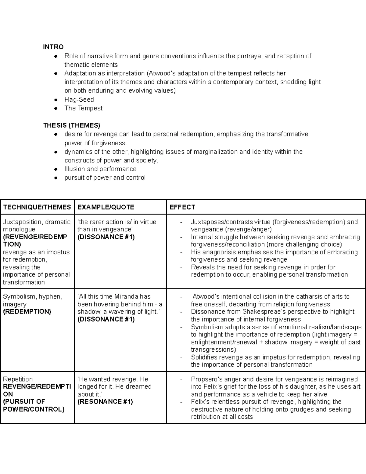 English Notes - MODULE A: Themes and Quotes from Hag-Seed & The Tempest ...
