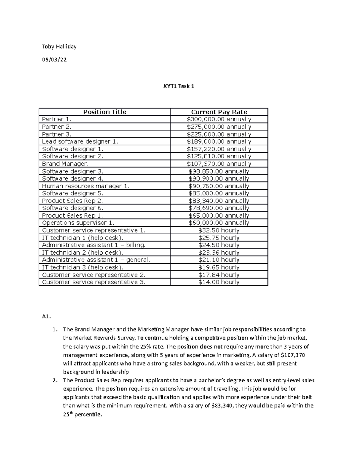 XYT1 - Task 1 - Passed Task 1 - Toby Halliday 09/03/ XYT1 Task 1 Position Title Current Pay Rate ...