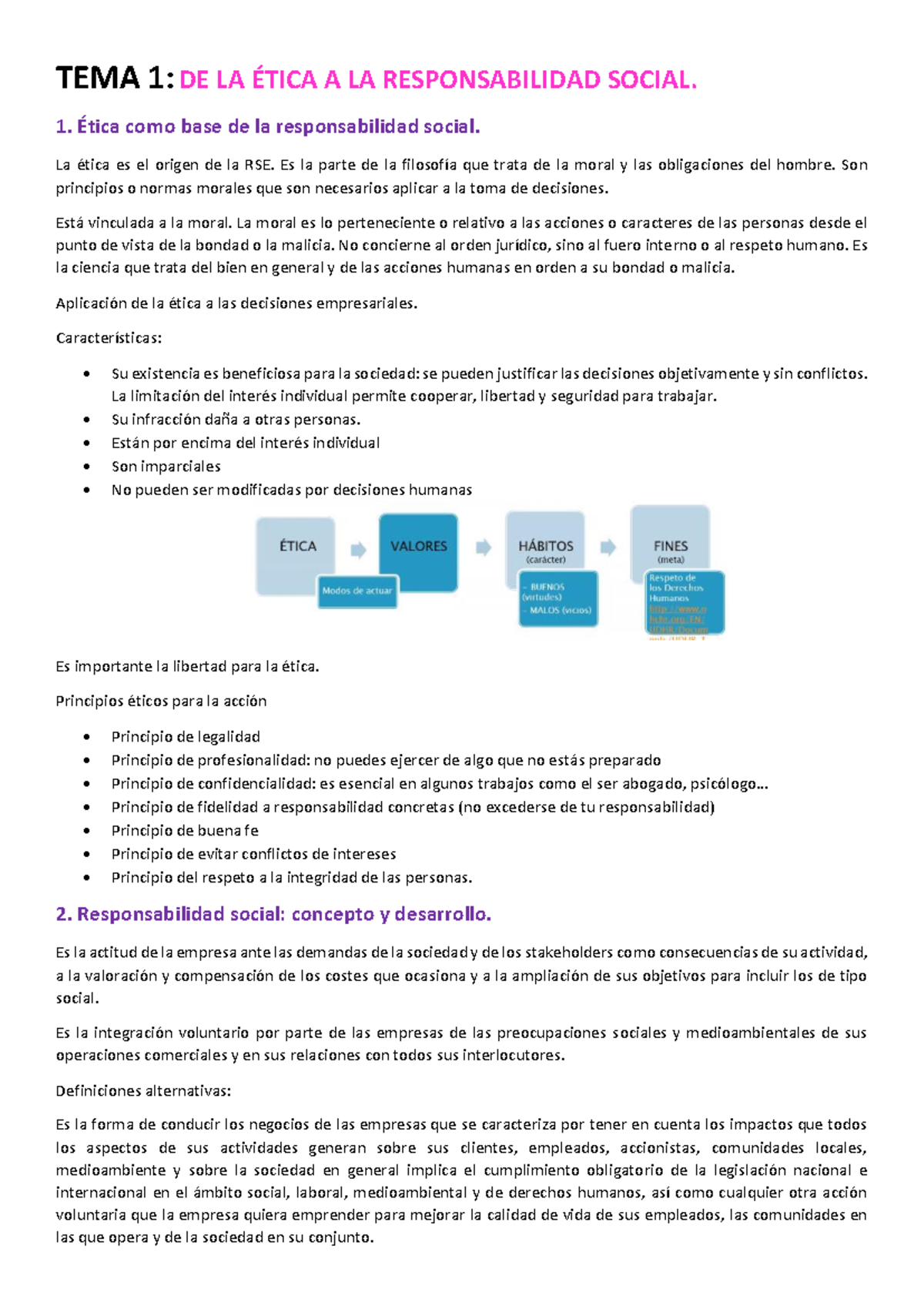 TEMA 1: ÉTICA Y RESPONSABILIDAD SOCIAL EN LA EMPRESA - Studocu