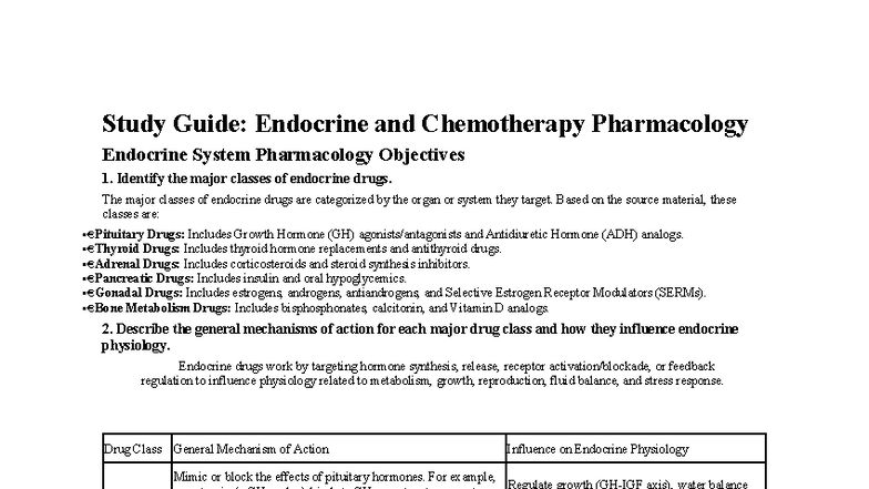 Pharmacology of Endocrine & Chemotherapy Agents: A Study Guide - Studocu