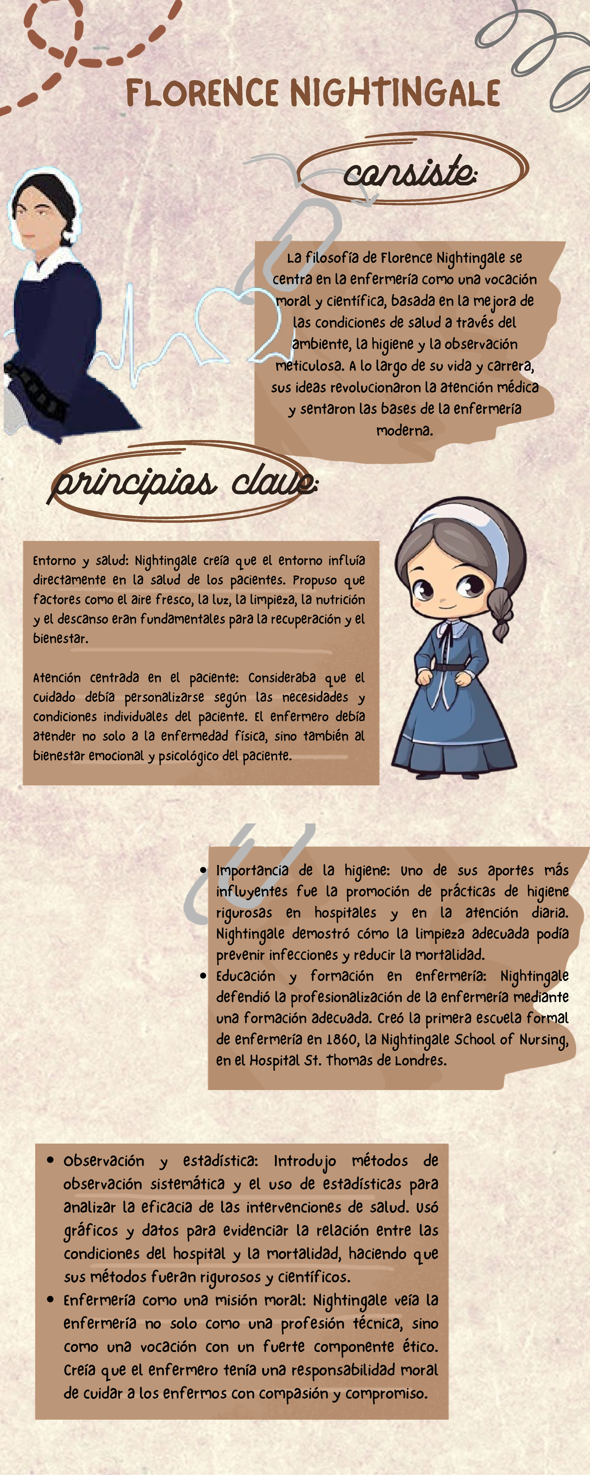 Infografía sobre Florence Nightingale y su impacto en la enfermería ...
