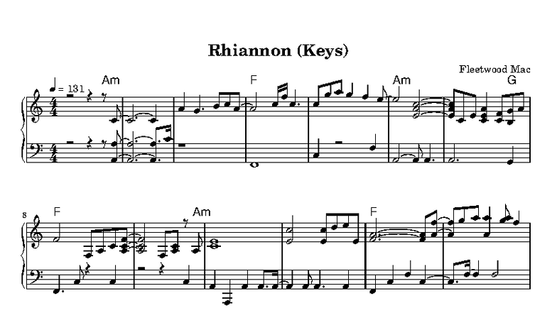 Fleetwood Mac - Rhiannon (Keys) Chords & Progressions - Studocu