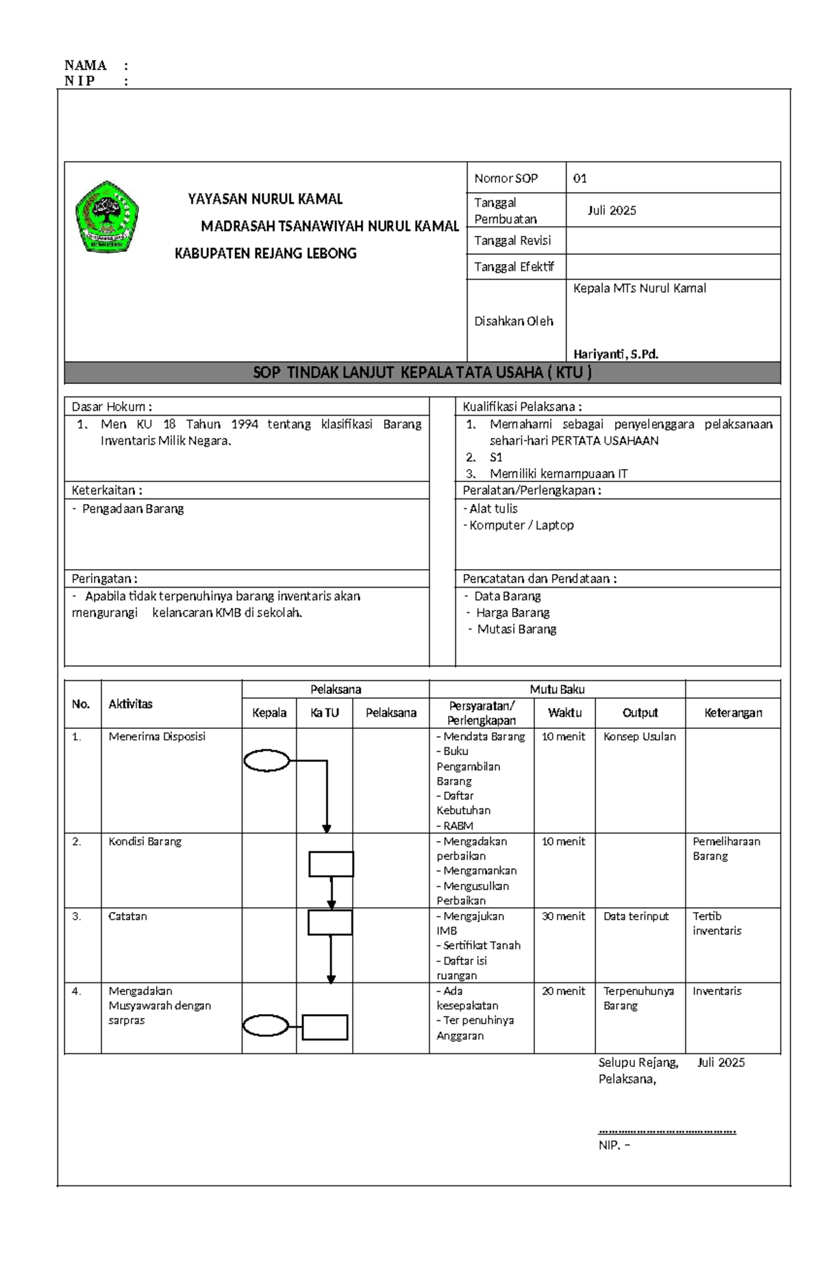SOP Ka TU: Prosedur Administrasi dan Pengelolaan Barang di MTs Nurul ...