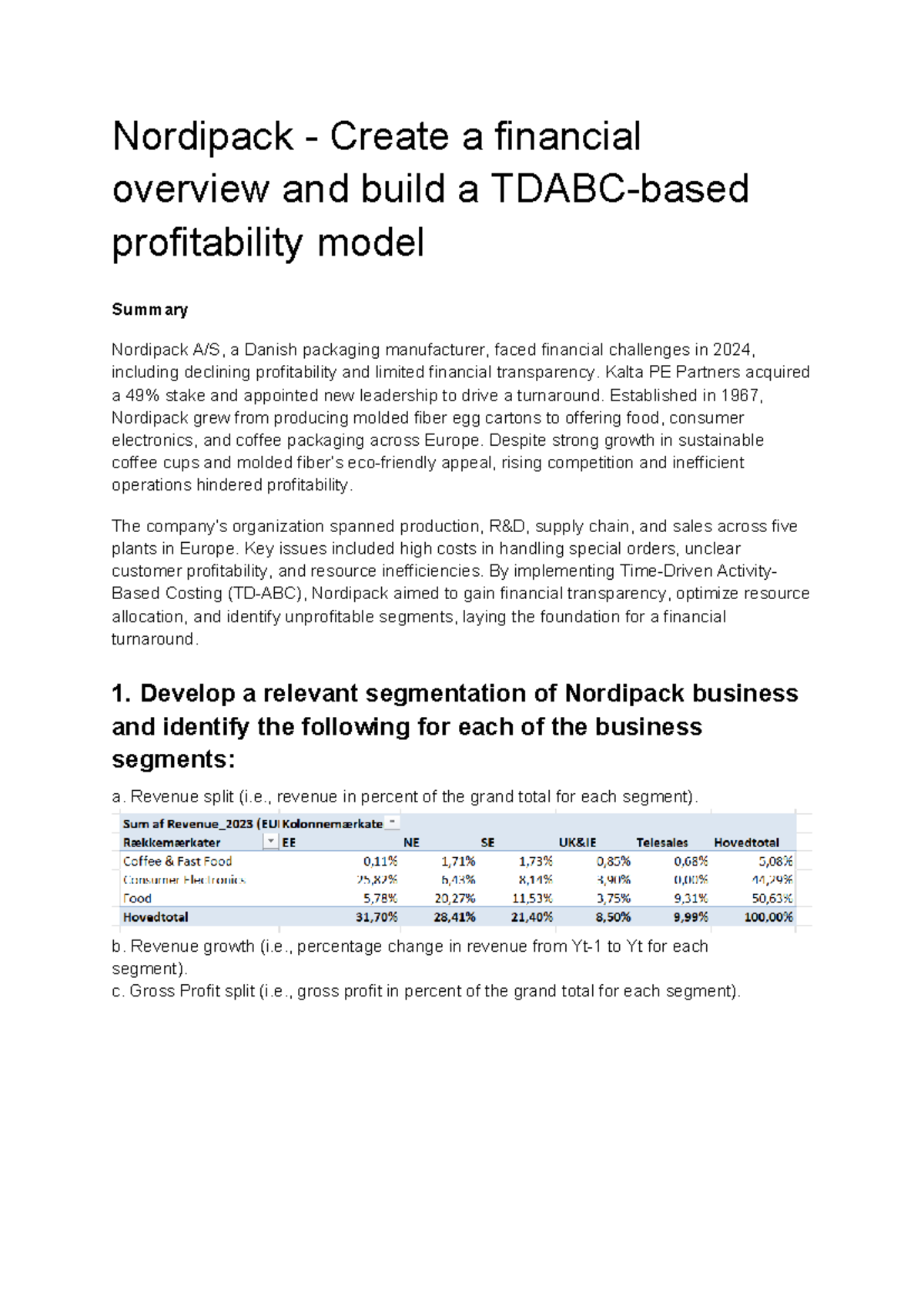 Case Study - Nordipack Financial Overview & Profitability Model ...