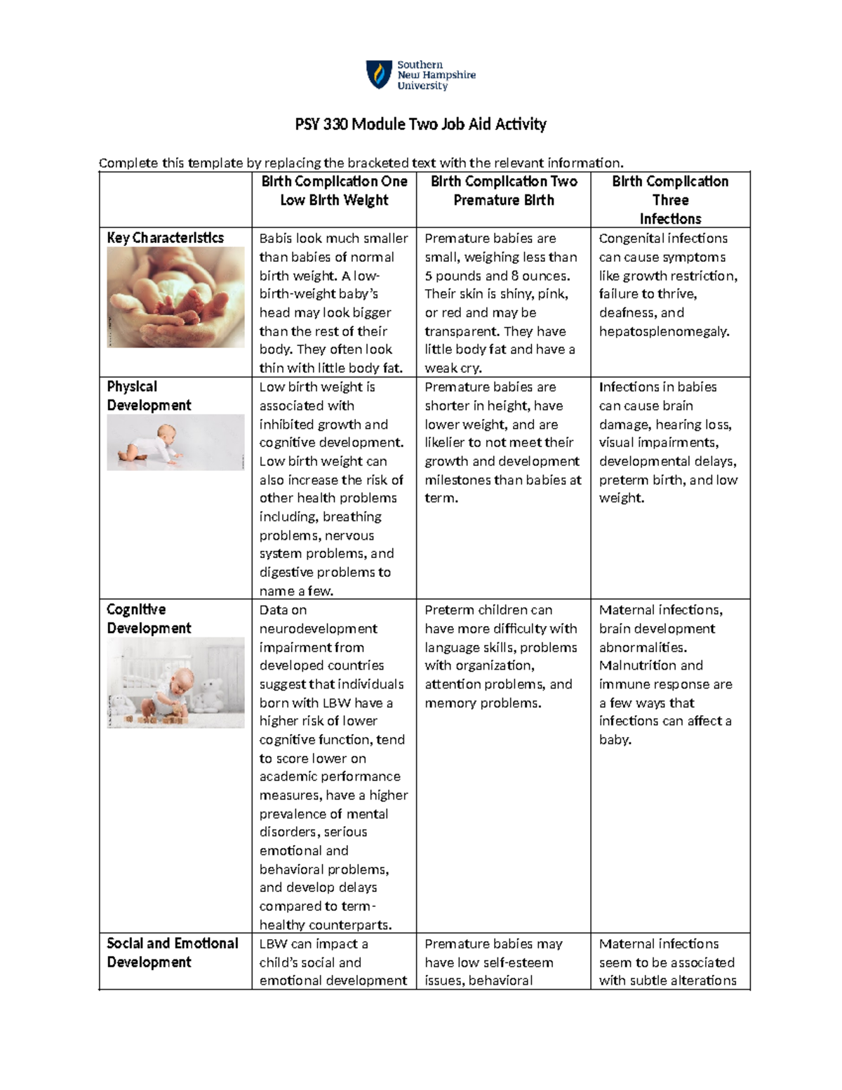 PSY 330 Module Two Job Aid Activity - PSY 330 Module Two Job Aid ...