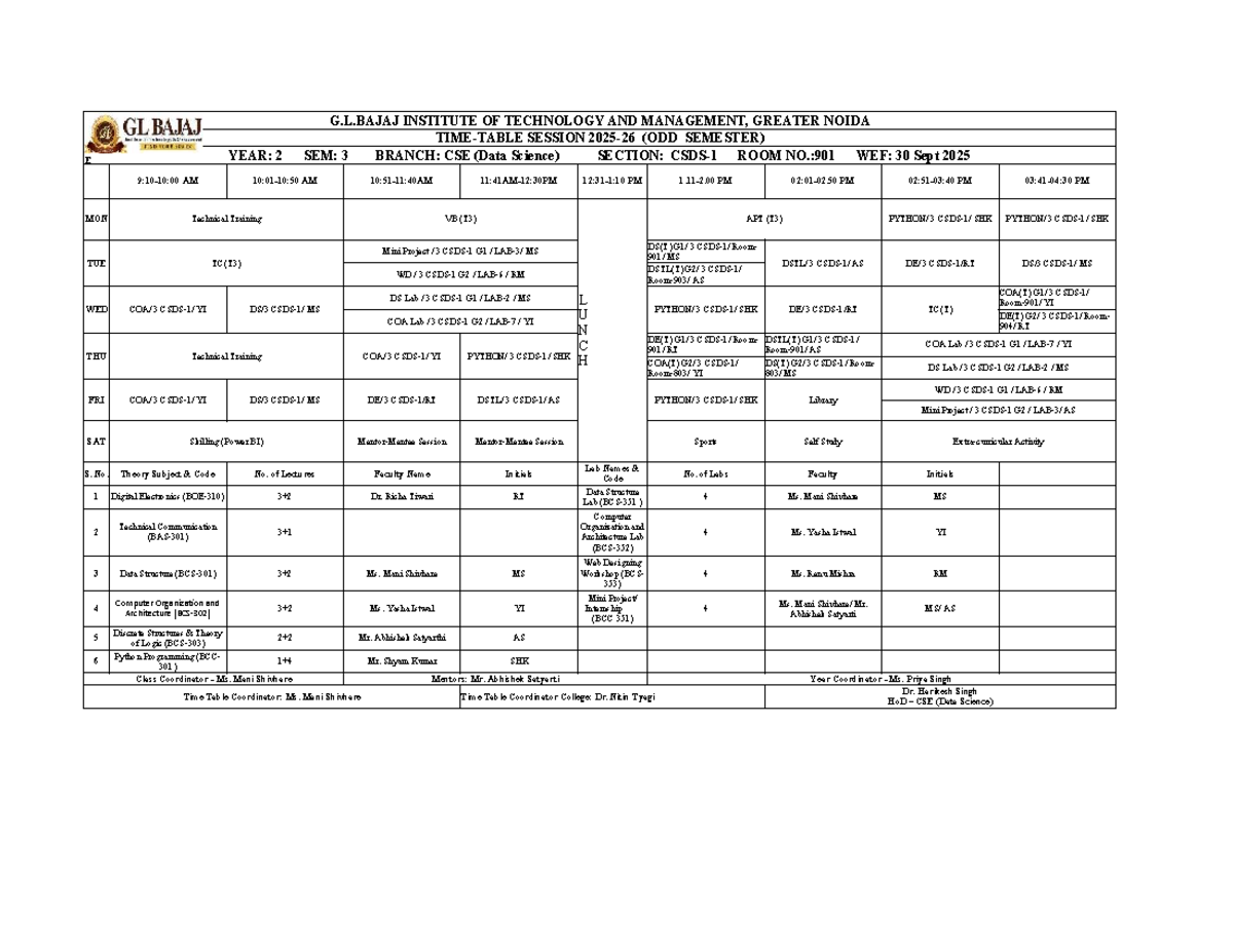 2nd Year CSE (Data Science) Time Table WEF 30 Sept 2025 - Studocu