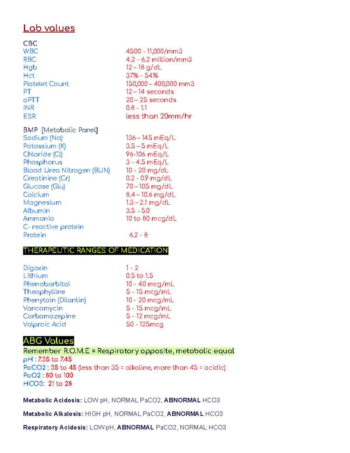 Copy of ATI 420 Review - ALL Subjects - Lab values CBC WBC 4500 ...