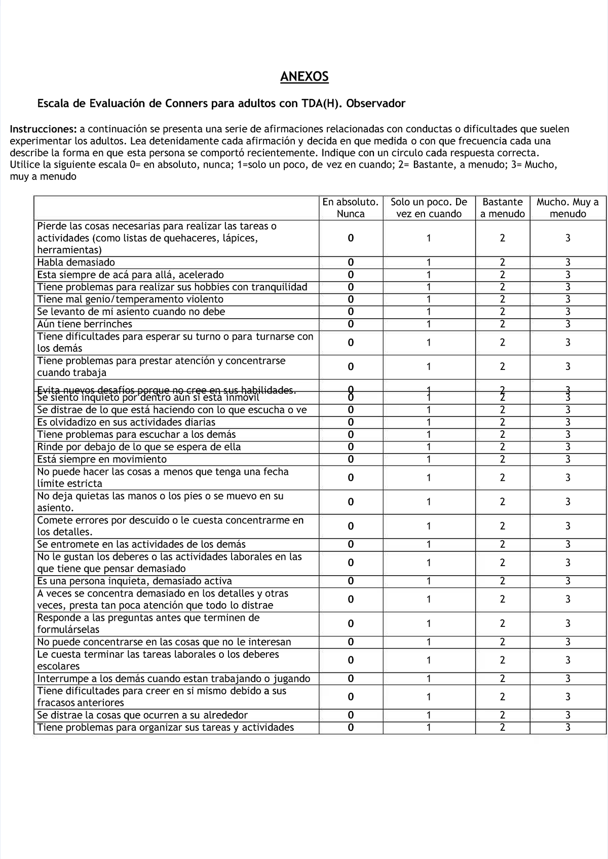 Escala de Conners para Adultos con TDAH - Evaluación Completa - Studocu