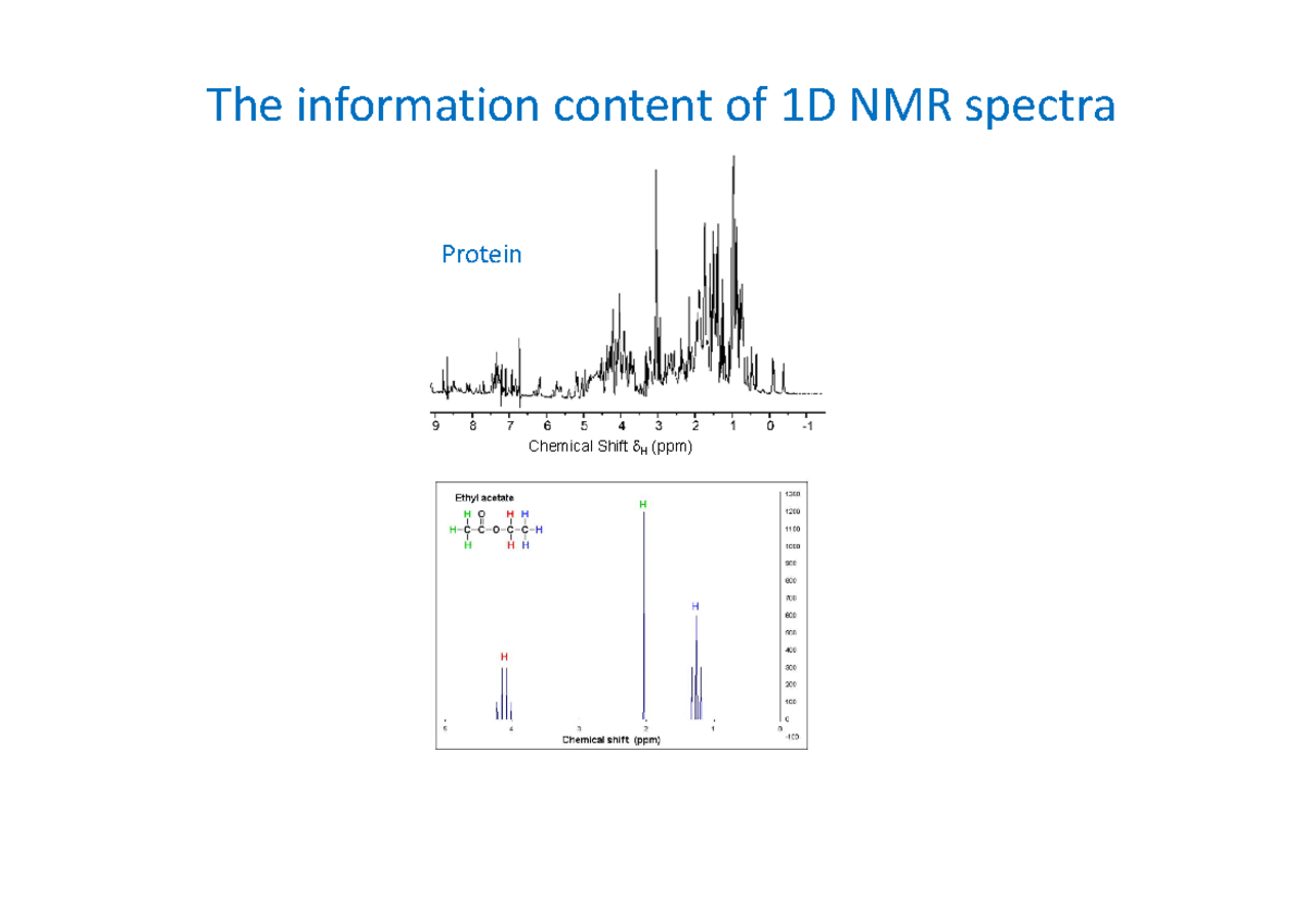Wk 5 Video 2 slides - 1pp - The information content of 1D NMR spectra ...