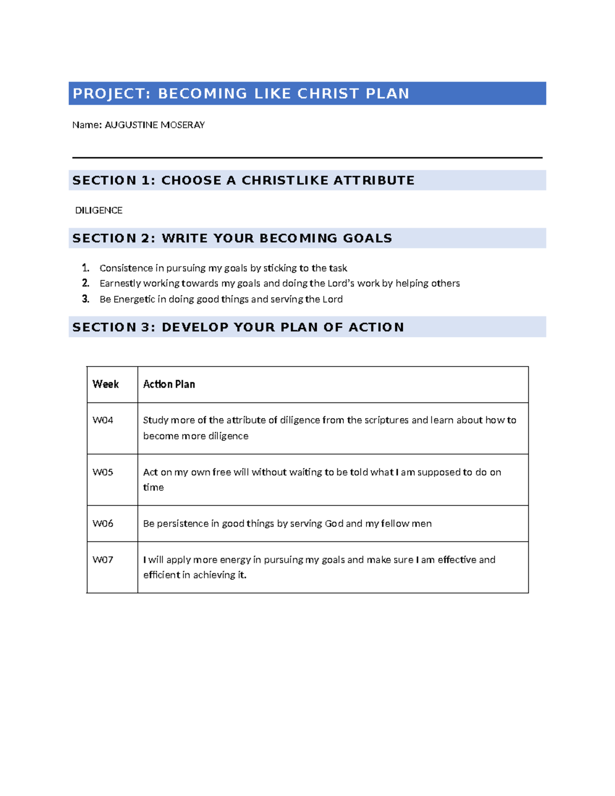 PROJECT: Becoming Like Christ Plan - Augustine Moseray (Draft) - Studocu
