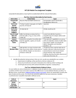 QSO-321 Module 5 Assignment - 5-3 Assignment: Evaluation Potential ...