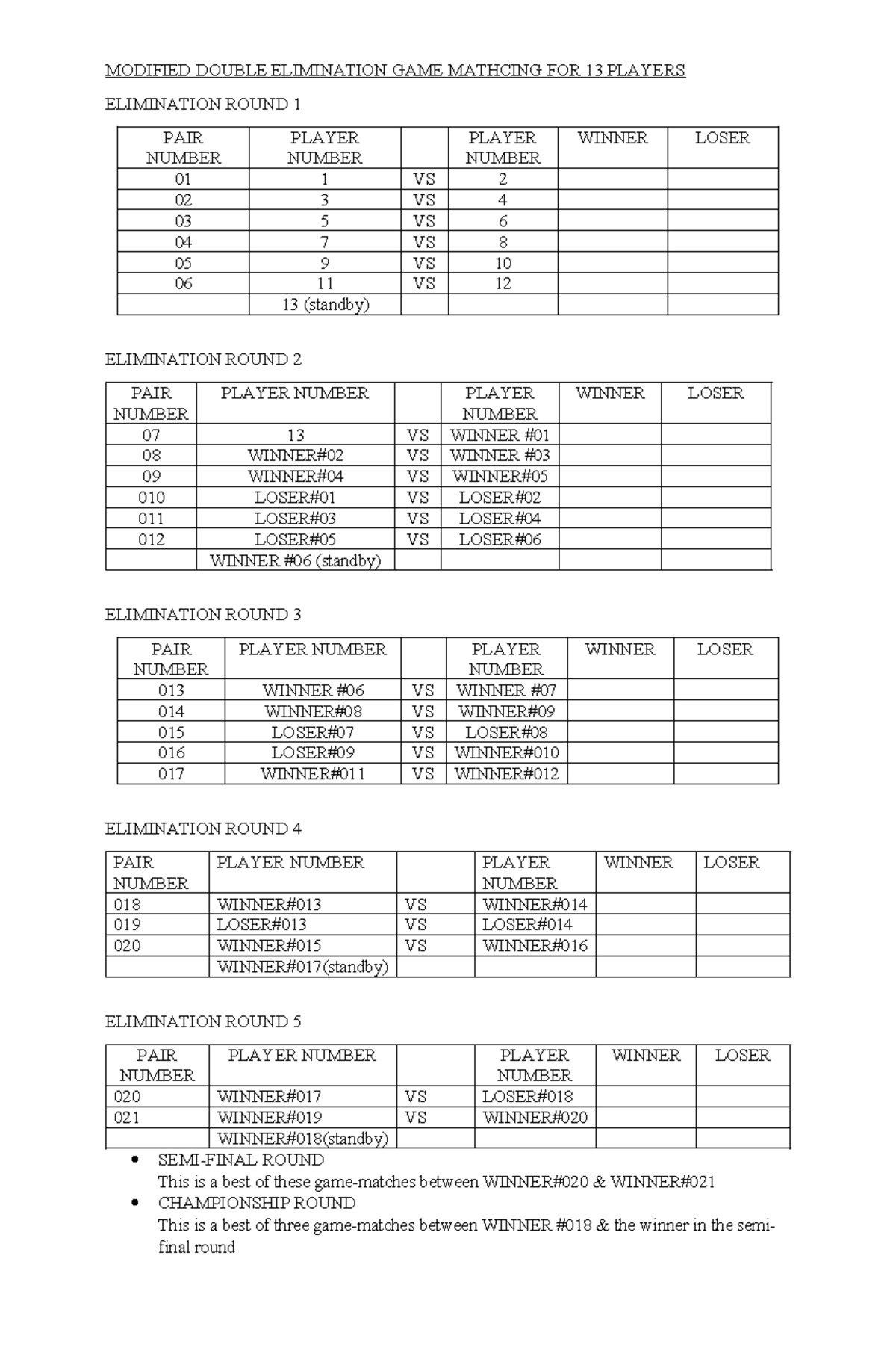 Rules for the Modified Double Elimination Game in DAMATH (2014) - Studocu