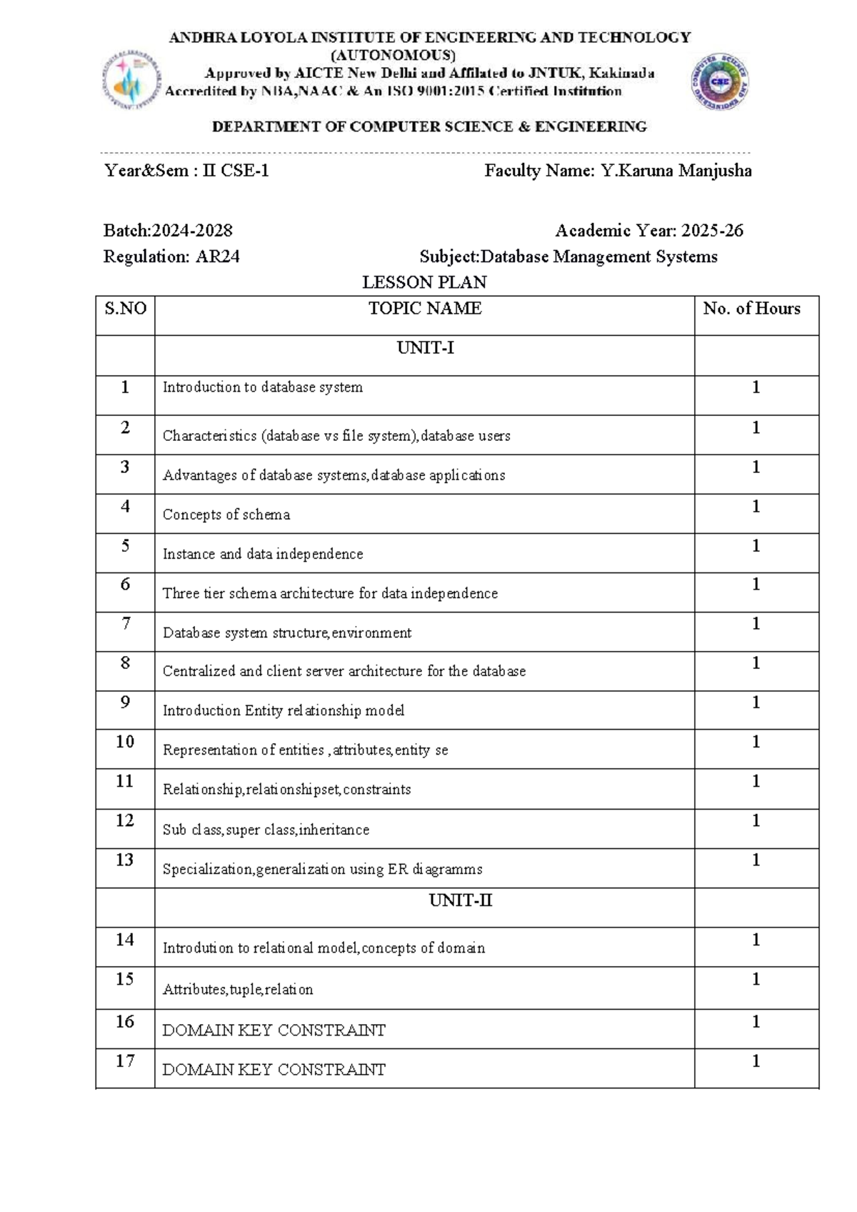 DBMS AR24 Lesson Plan: Comprehensive Overview of Database Systems - Studocu