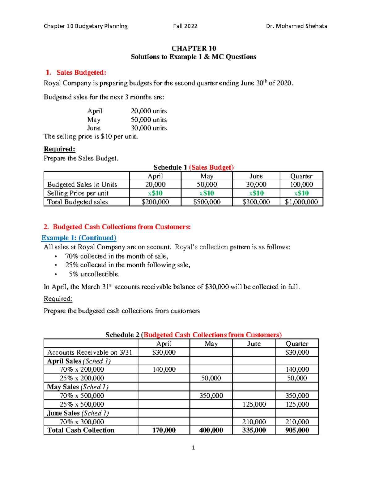 Solutions to Chapter 10 LN Nov 19 2022 - CHAPTER 10 Solutions to ...