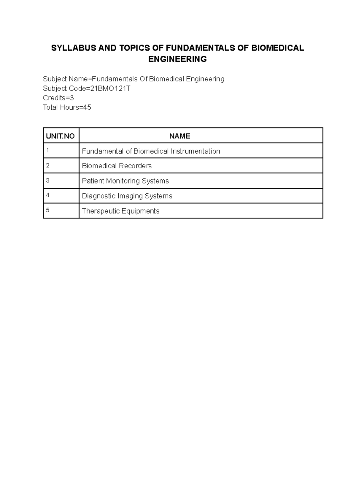 Units Of Fundamentals OF Biomedical Engineering - SYLLABUS AND TOPICS ...