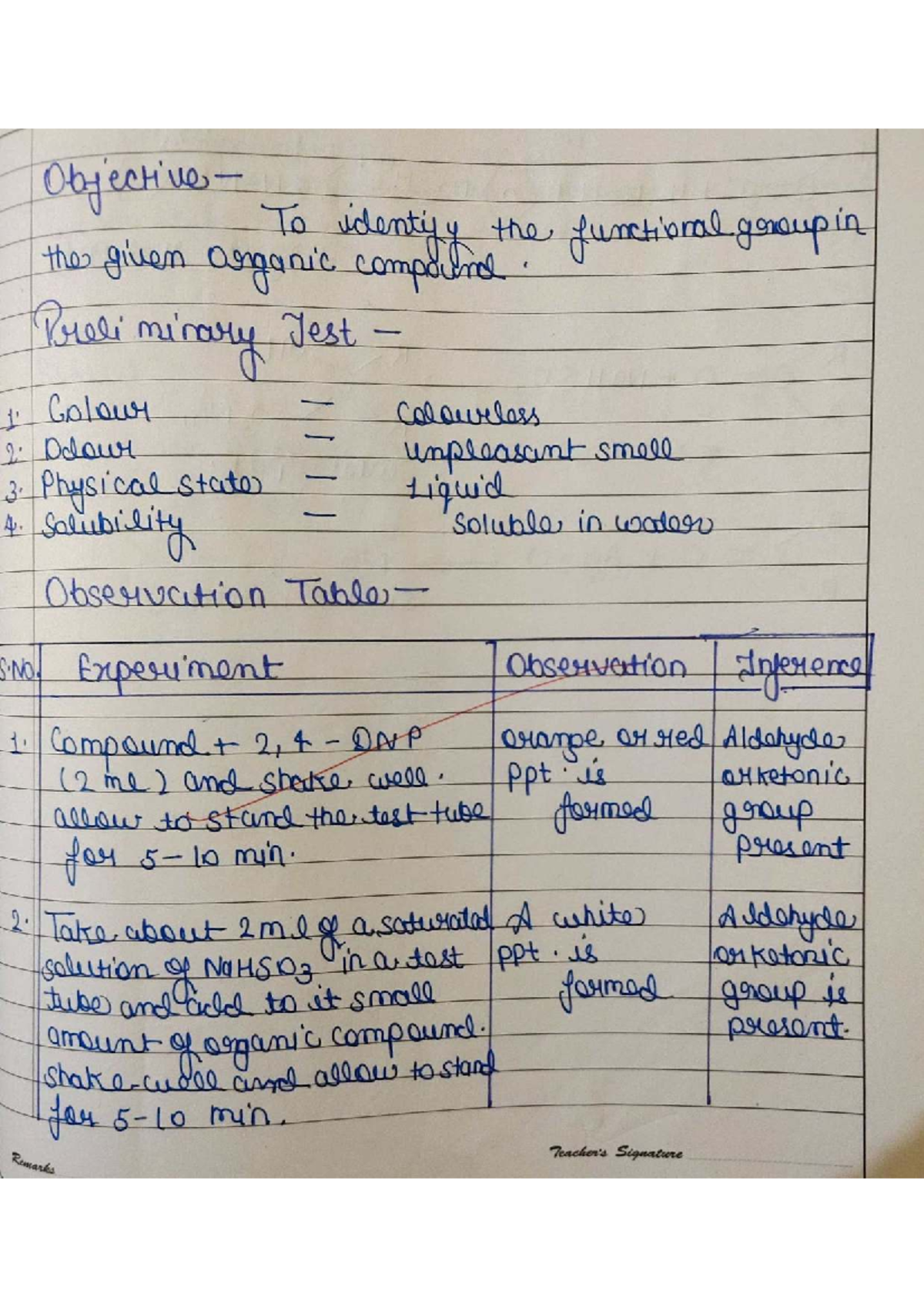 Experiment No. 8: Identifying Functional Groups in Organic Compounds ...