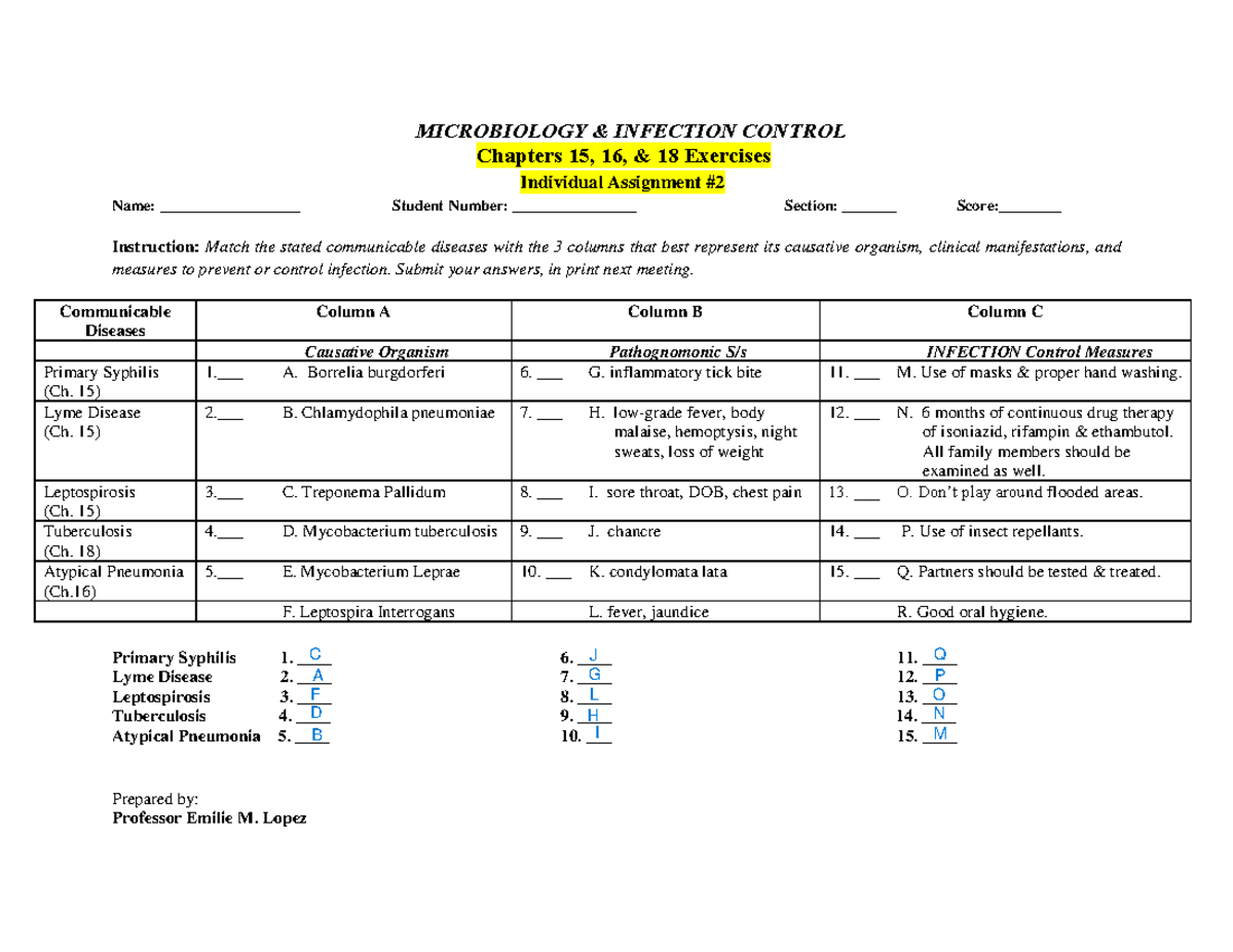 MICROBIOLOGY INFECTION CONTROL - Ch. 15, 16, 18 Exercises - Studocu