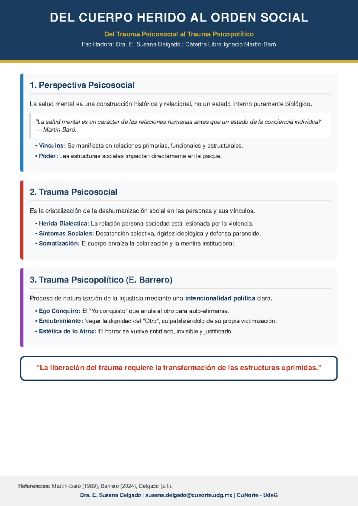 Infografía sobre Trauma Psicosocial y Psicopolítico - Dra. E. Susana ...
