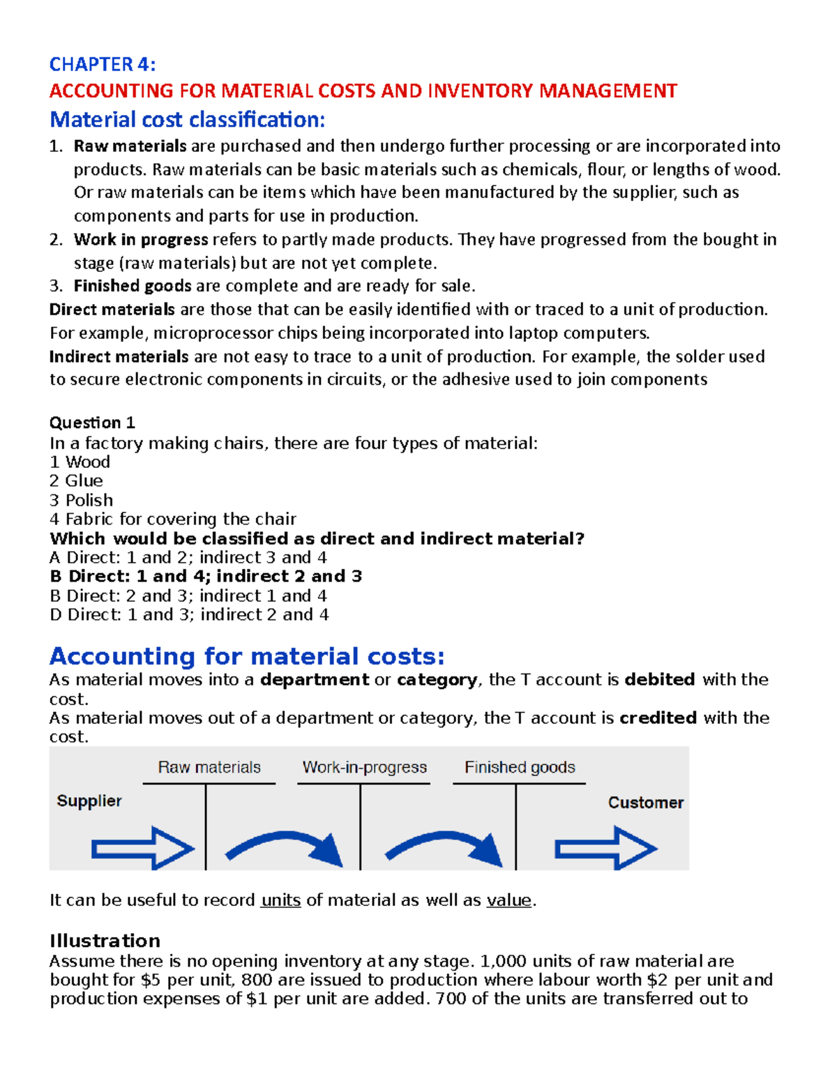 Chapter 4 notes - CHAPTER 4: ACCOUNTING FOR MATERIAL COSTS AND ...