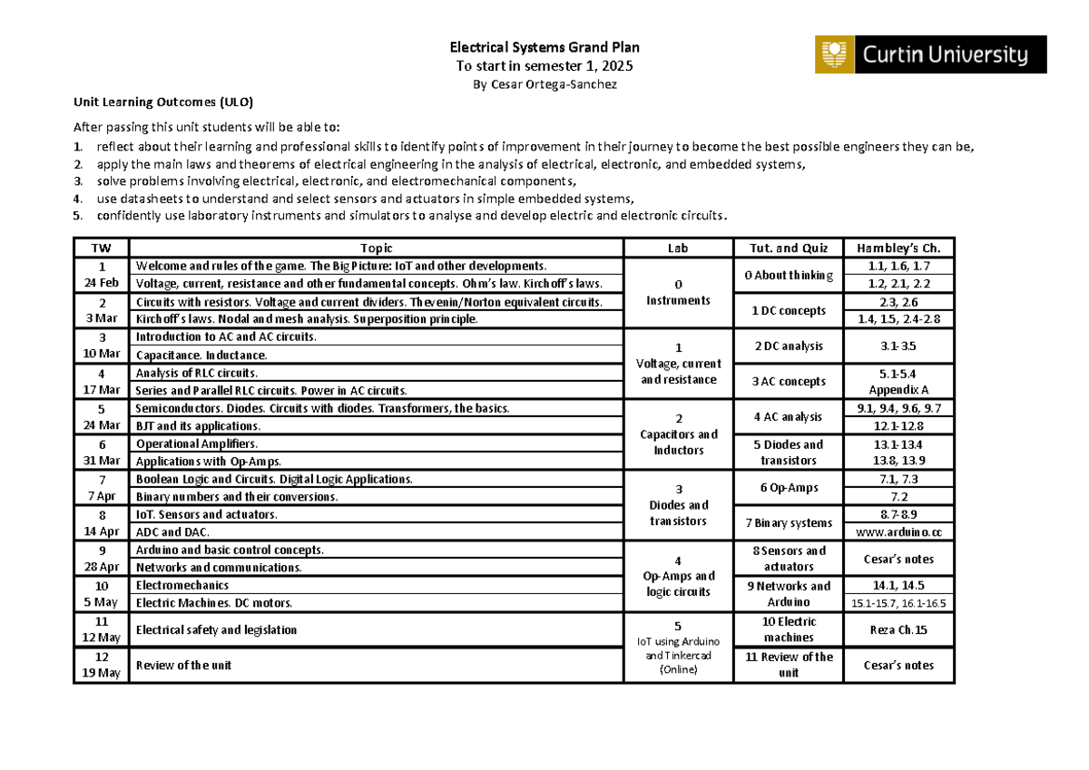 ELEN1000 Grand Plan S1-2025 - Electrical Systems Grand Plan To start in ...