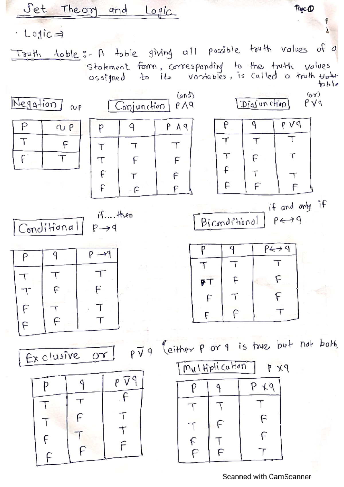 DISCRETE MATHEMATICS UNIT 1 - Discrete Mathematics - Studocu