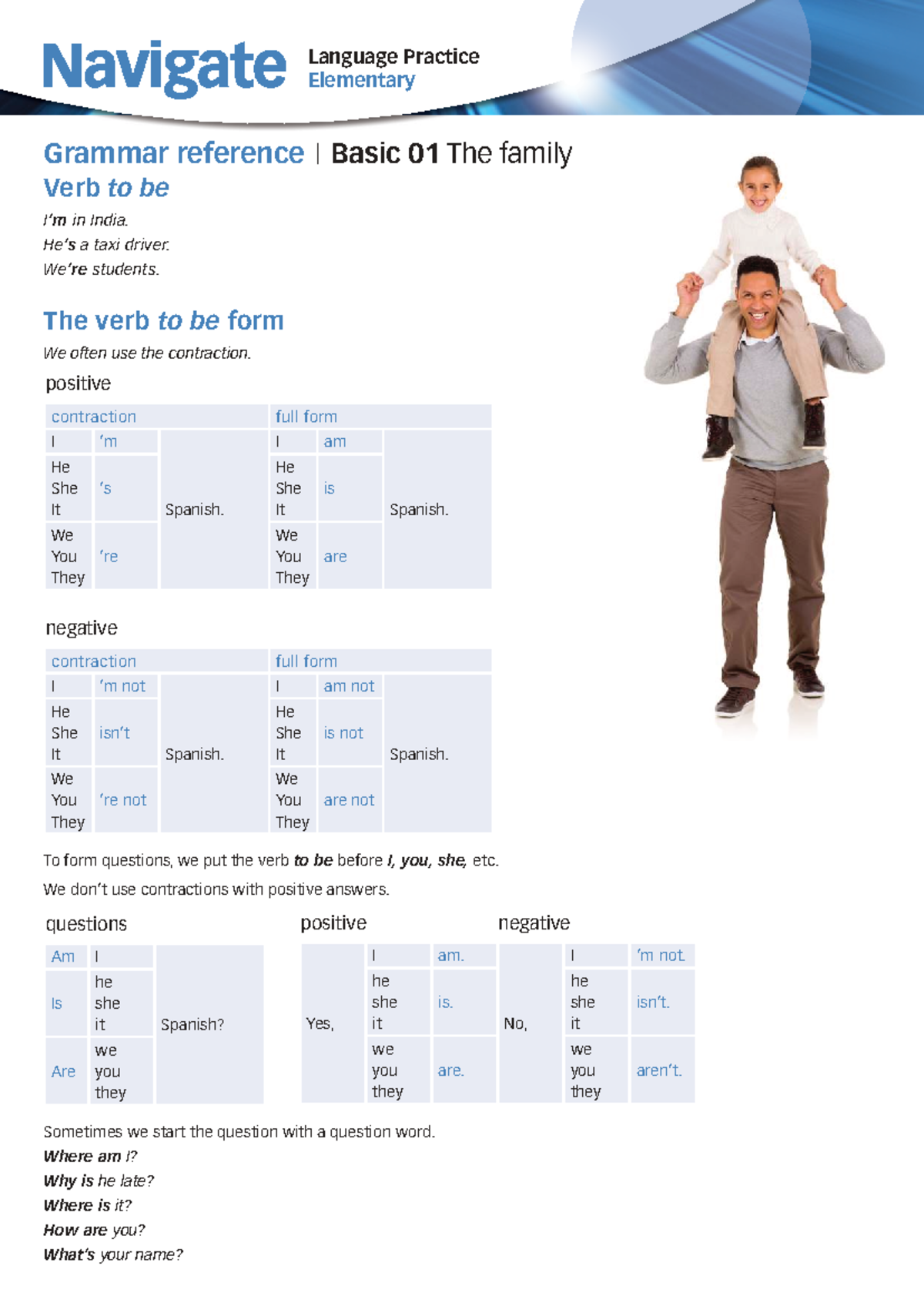 Language Practice: Elementary Grammar Reference Basic 01-06 - Studocu