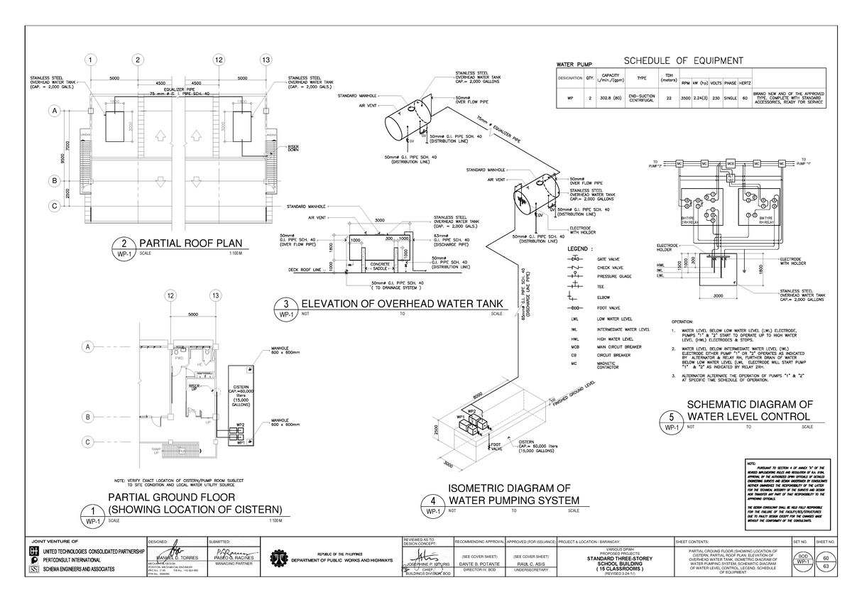 15 CL-WP-1: Water Pumping System Design and Plans - Studocu