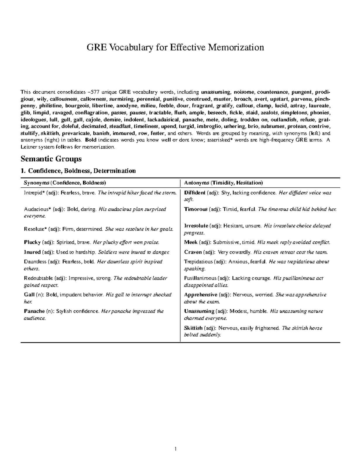 GRE Vocabulary for Effective Memorization: A Comprehensive Guide - Studocu