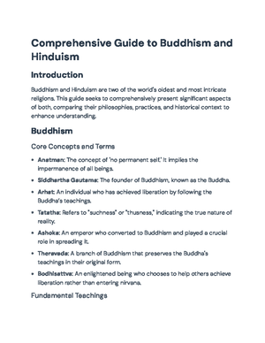 Comparative Study of Hinduism and Buddhism: Key Concepts and Analysis ...