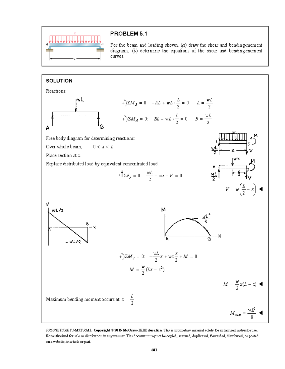 Mechanics: Shear and Bending Moment Diagrams (PROBLEM 5.x) - Studocu