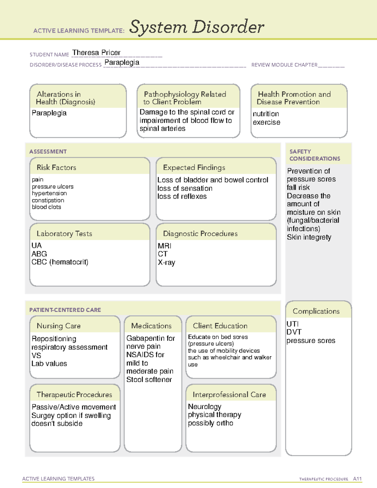 Active Learning Template: Therapeutic Procedures for Paraplegia - Studocu