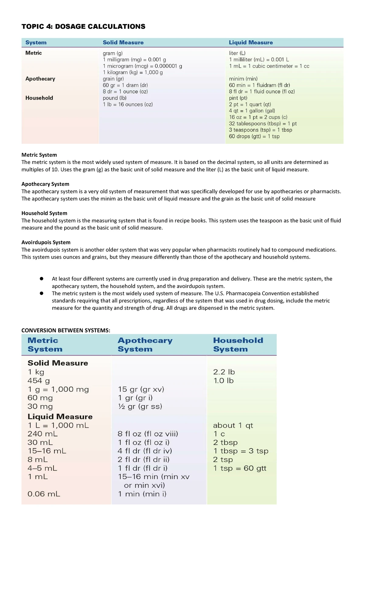 Dopamine: Drug Study - Classification, Mechanism, and Nursing Care ...