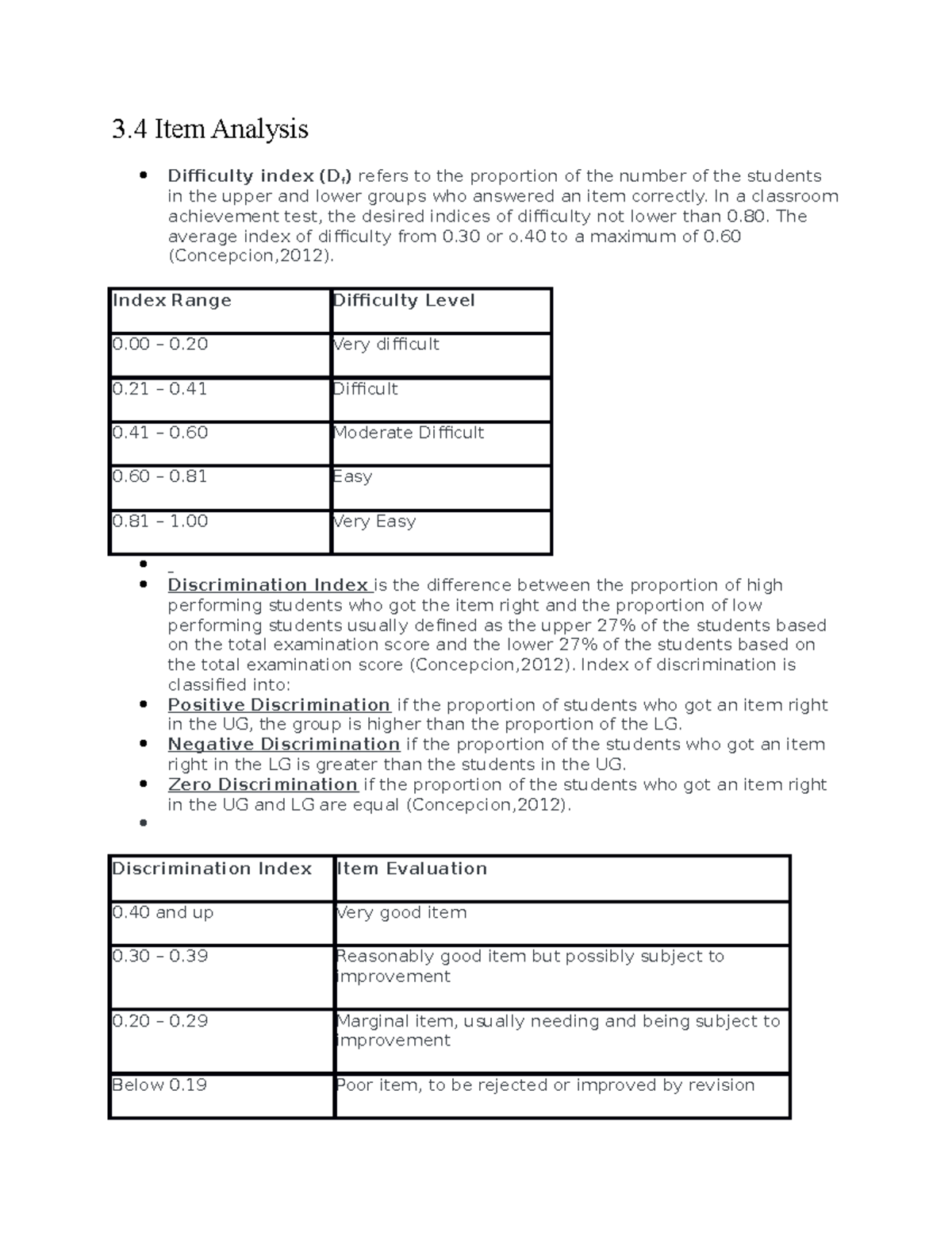 ITEM Analysis - Lecture Notes 3.4: Understanding Difficulty ...