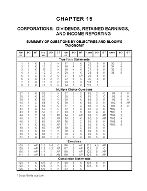 Basic Accounting Practice Set - Adjusting and Worksheet (with answers ...