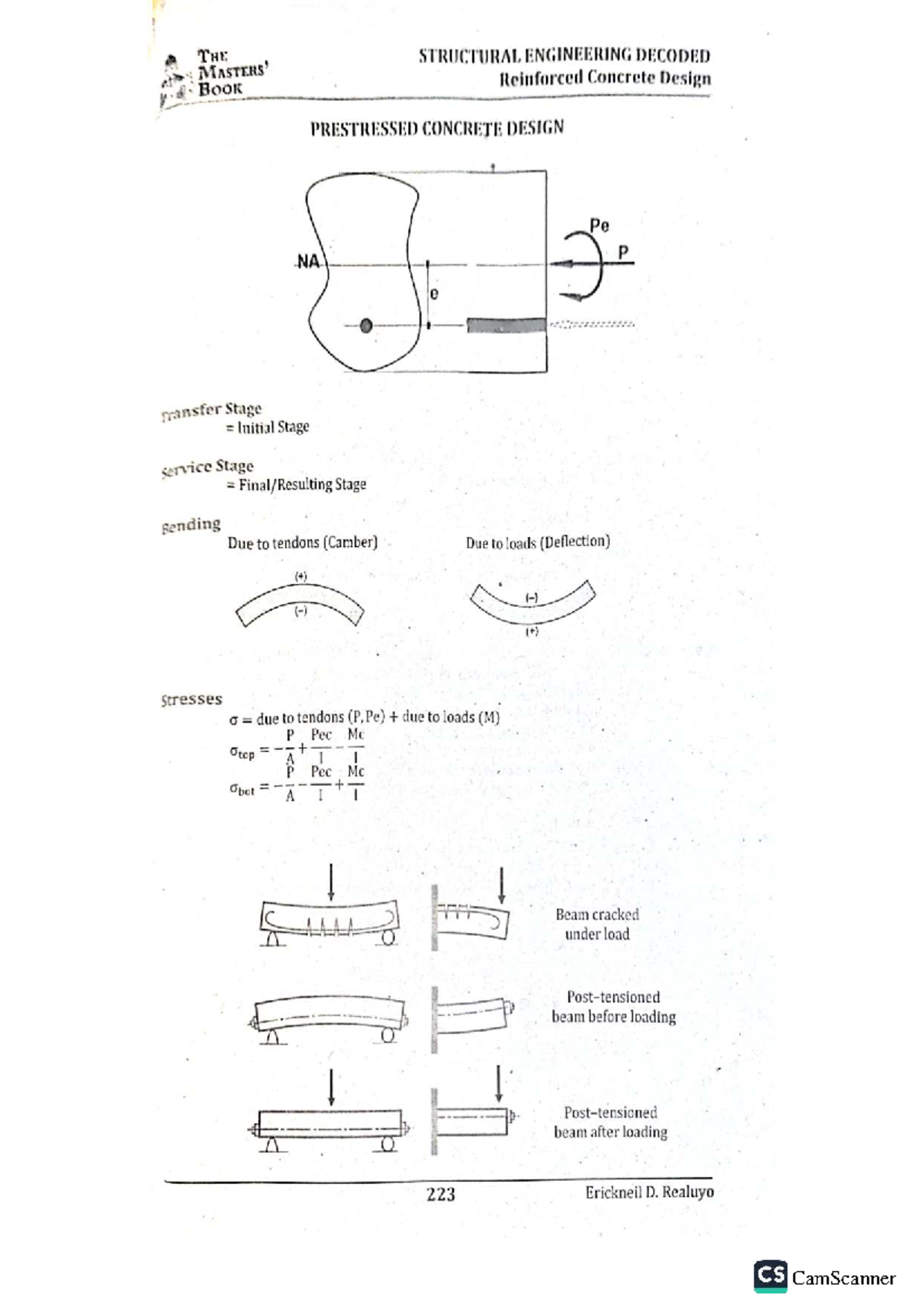 Pre-stressed - Tghnnh - THE STRUCTURAL ENGINEERING DECODED BOOK ...